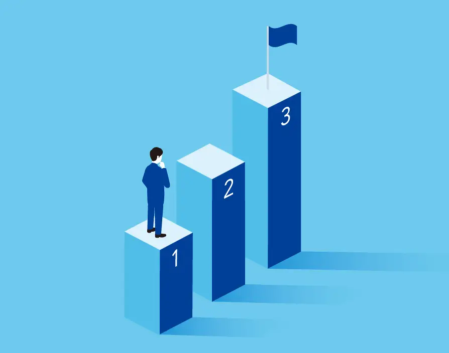 Three key characteristics of a successful franchisee - Elite Franchise ...